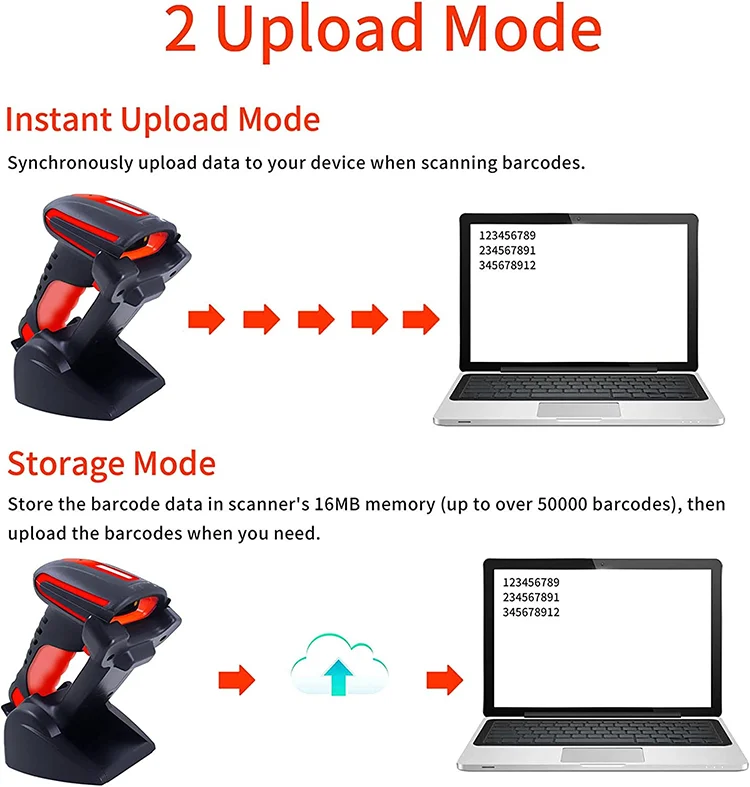 JR 8911 Rugged Industrial Barcode Scanner BT Reader IP65 Million-Dollar ...