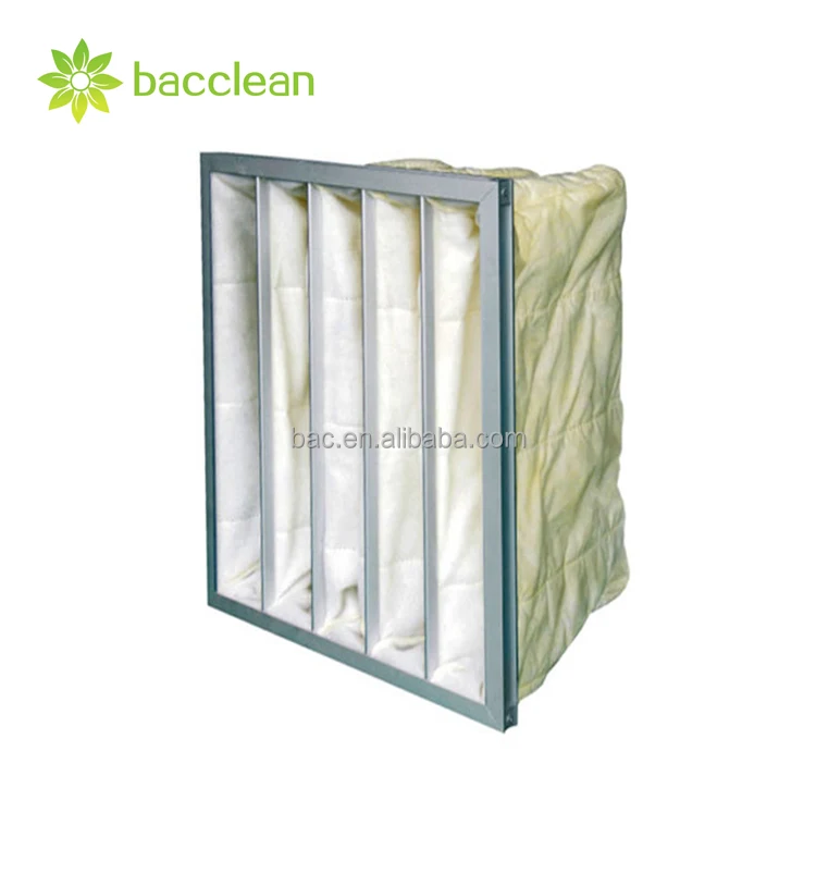MAU Air Handling Unit Bag Filter - Bacclean F5-F9 Efficiency