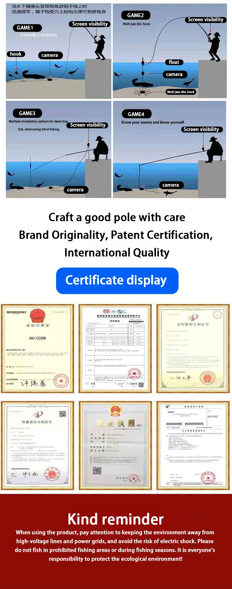 Aniccom 5-inch Ip68 High-definition Waterproof Display Fishing Rod And ...