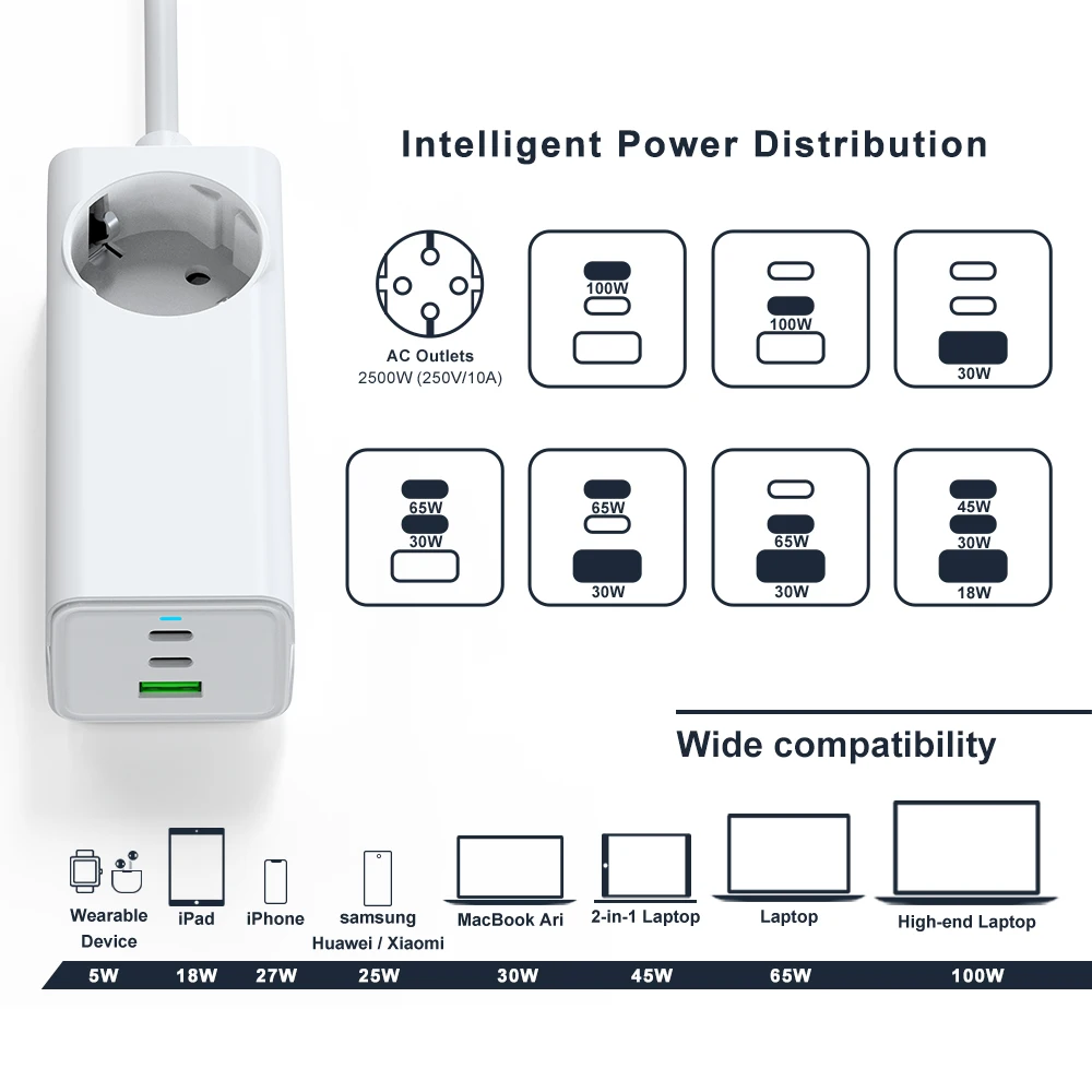 Universal Strip Outlets King Electrical Multi Multiple Eu Kr Plug Power ...