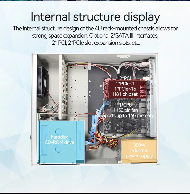 Sinsmart H81 Chipset 4u Industrial Grade Ipc Rackmount Server Computer Support 16g - Buy ...