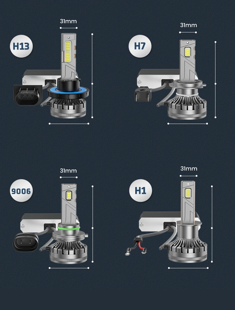 High Power LED Headlight Bulbs - Bright, Efficient, Reliable