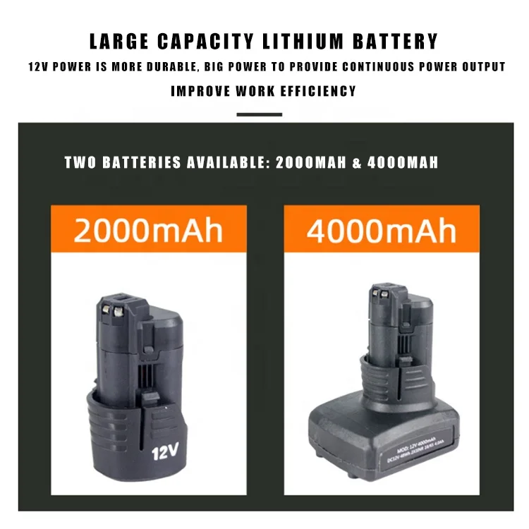 Battery Powered Fabric Cutter - Precise & Portable Cutting