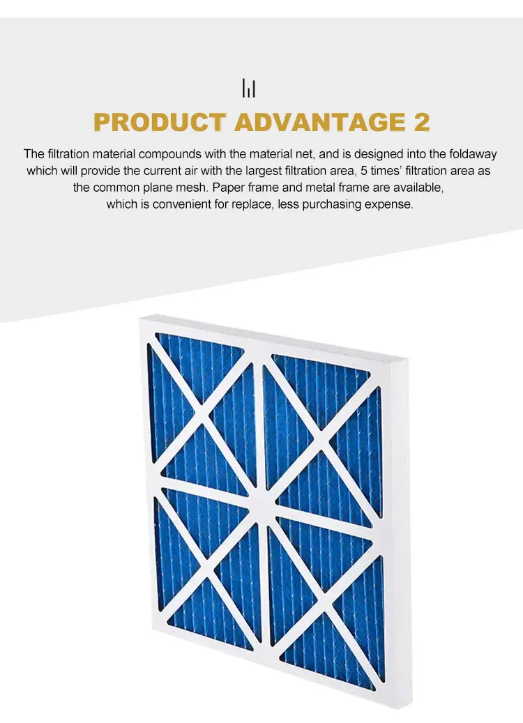 Customized Pleated HVAC Air Filter for AC Furnace Replacement