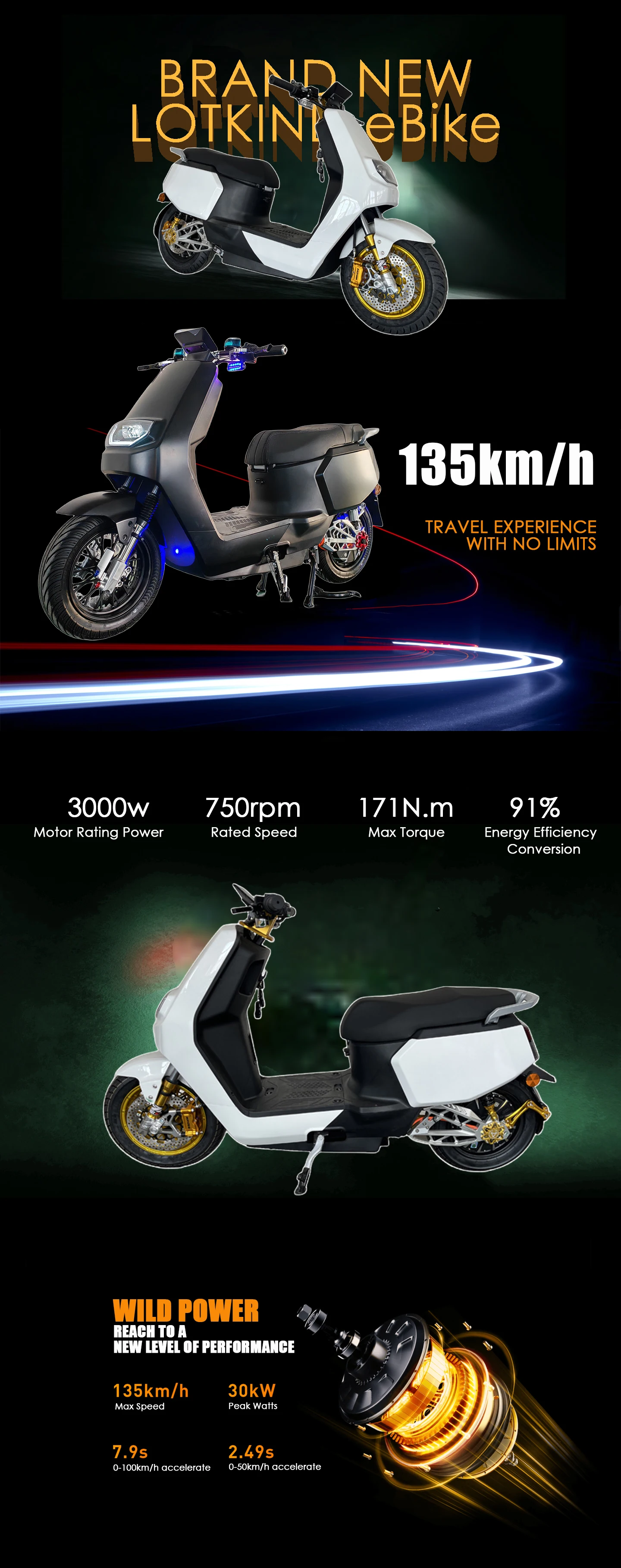 3000W EV Conversion Kit - 48V Electric Motorcycle Power