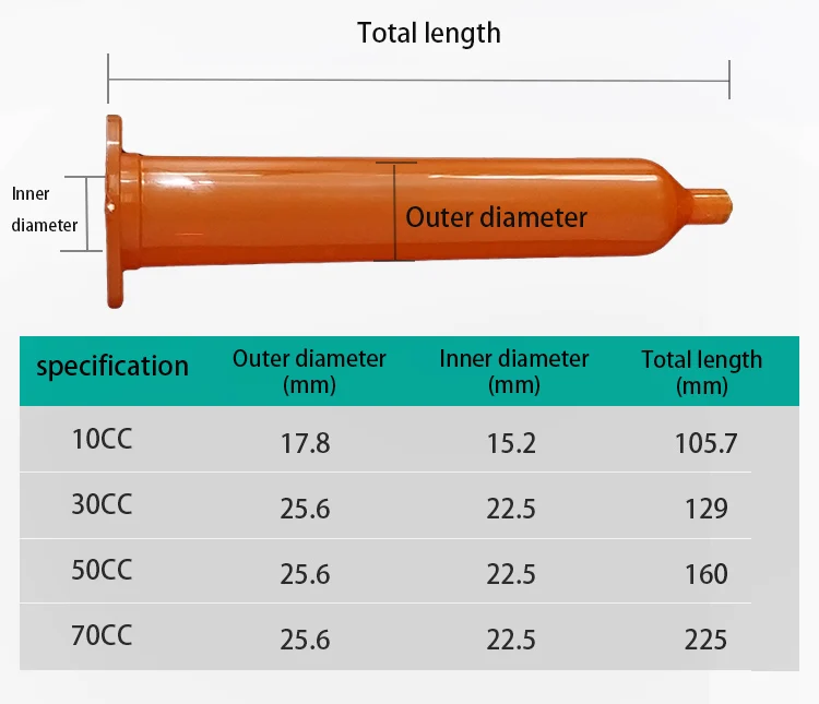High Quality Brown Dispensing Pneumatic Glue Syringes Dispenser Musachi ...
