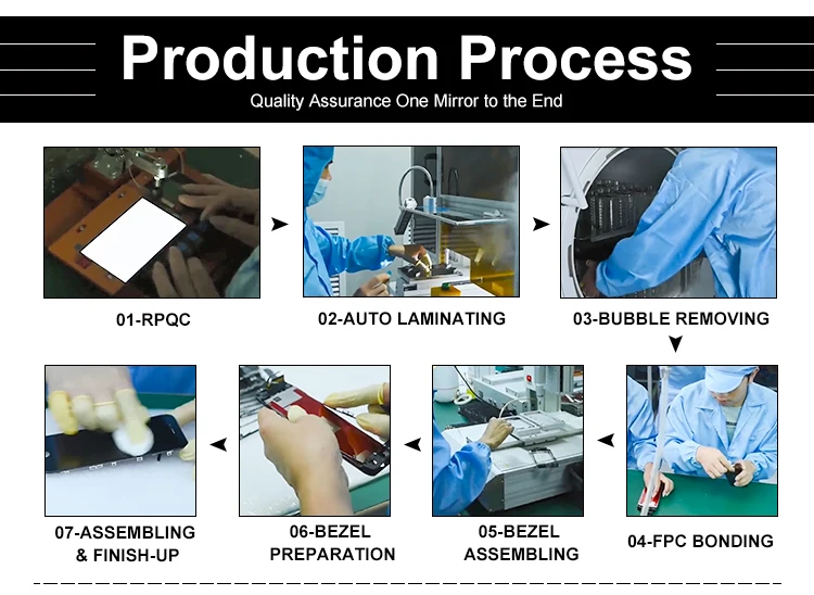 Joyking Mobile Phone Lcd Factory Oled Lcd for Iphone 11 Screen Oem ...