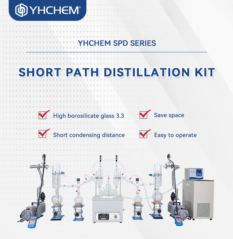 Laboratory Distillation Kit Distillation and Purification Equipment for ...