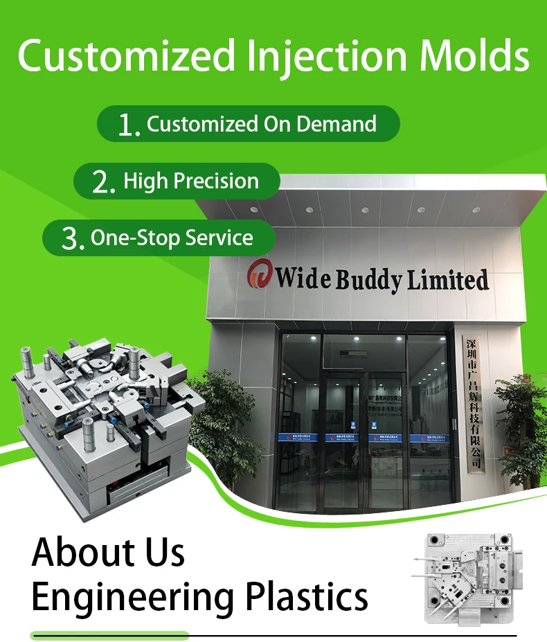 Custom Put Plastic Mould Injection Molding Plastic Injection Mould ...