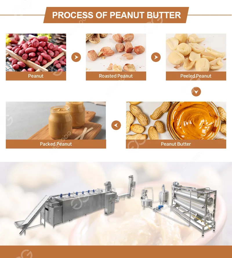 Automation Hazelnut Nut Peanuts Paste Roasting Butter Process ...