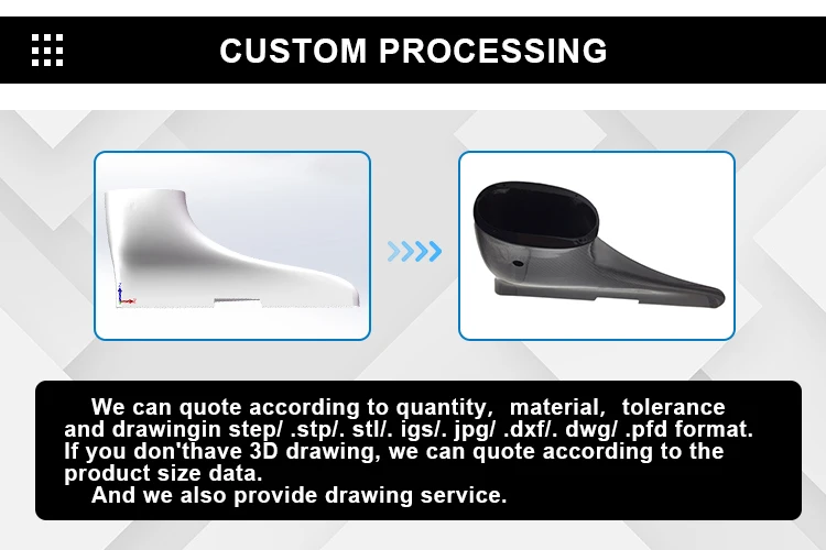 Custom Carbon Fiber Parts - Durable and Versatile Solutions