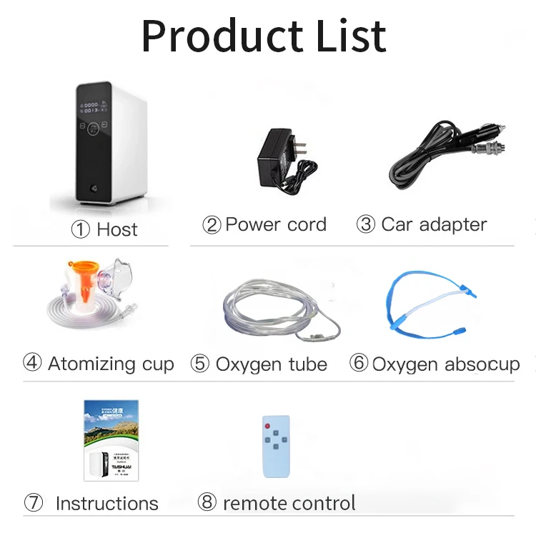 Portable Oxygen Concentrator For Cars Oxygenator Concentrador De ...