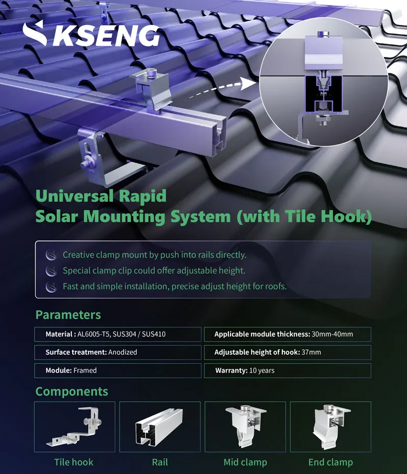 Custom in Roof PV Mounting Structure Aluminum Solar Roof Tiles ...