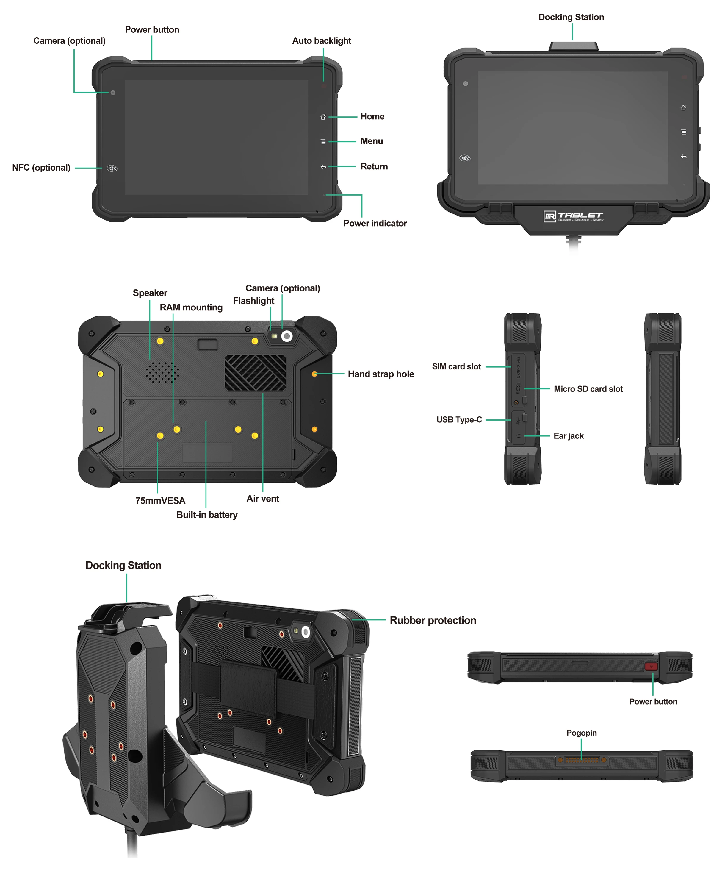 Rugged 7 Inch Android Vehicle Tablet All In One Solution With 4g,Gps,Bt ...