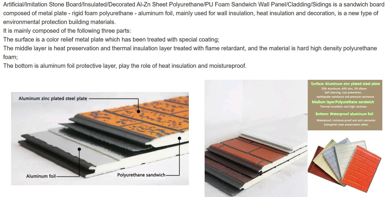 Premium Quality Insulated Decoration Exterior Eps Foam Sandwich Wall ...