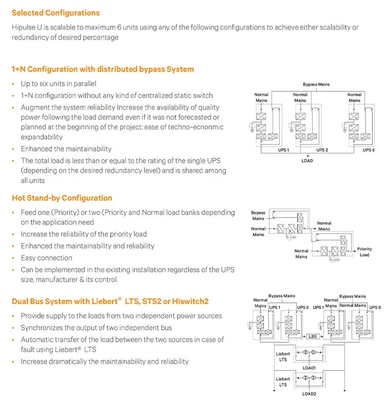 Vertiv Liebert Hipulse U 80kva - Reliable Power for Elevators