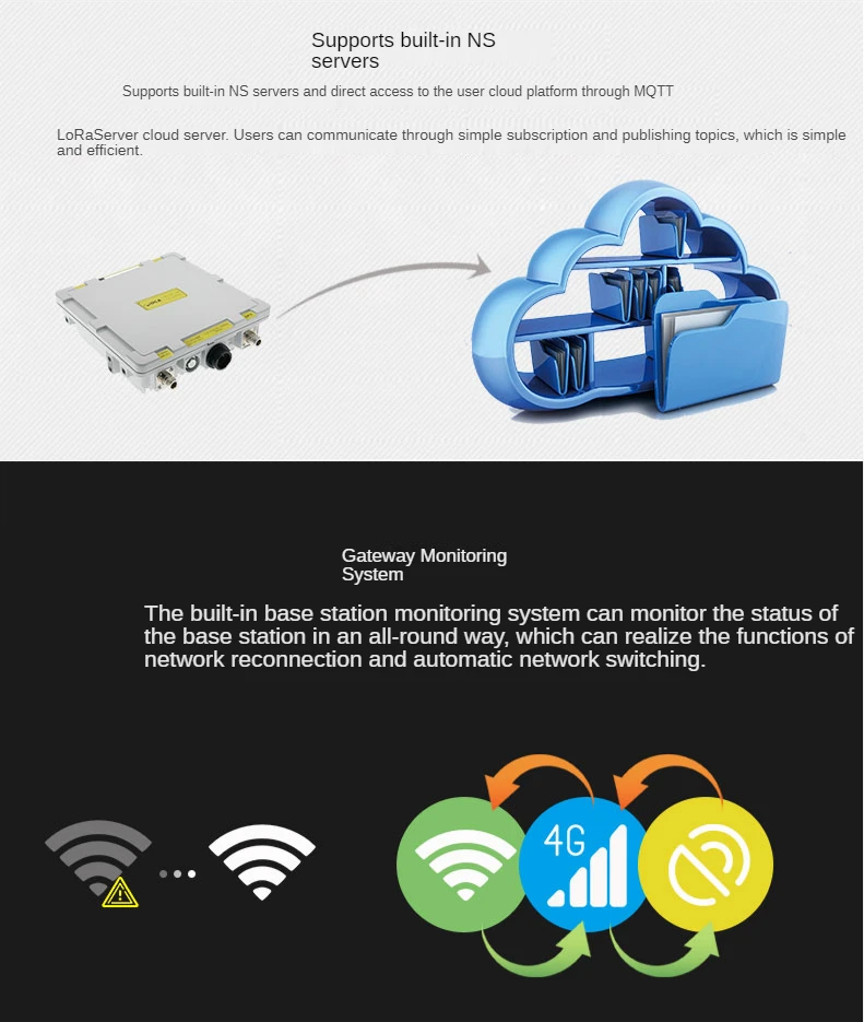 LoRaWAN Gateway Base Station Signal Concentrator Room 1301 Outdoor ...
