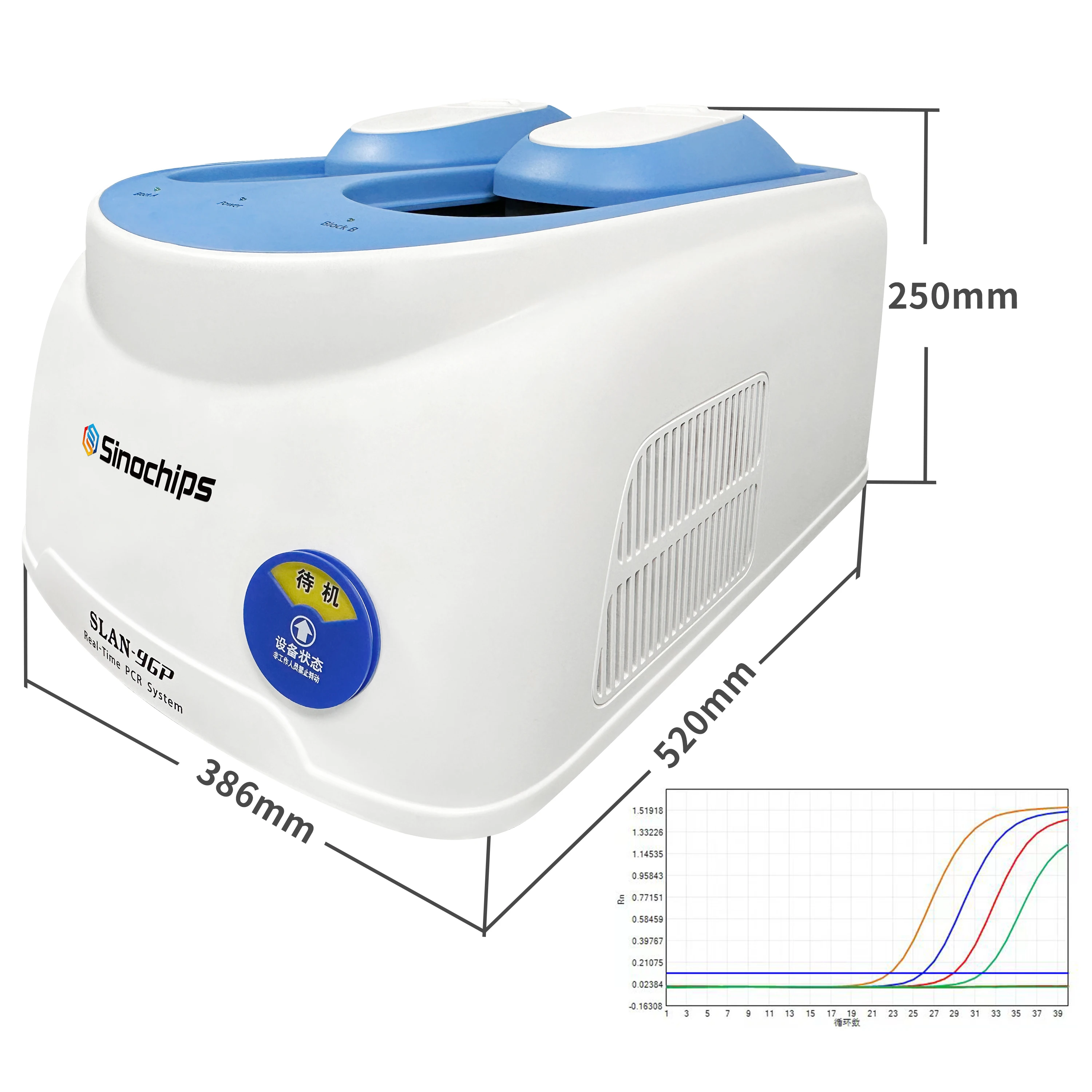 Sinochips Real-time Pcr System - Buy Sinochips Qpcr Machine High ...