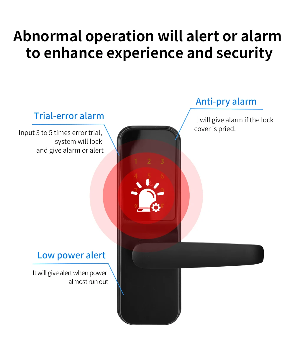 Oyo Multi Rustproof Function Digital Password Keyless Door Lock ...