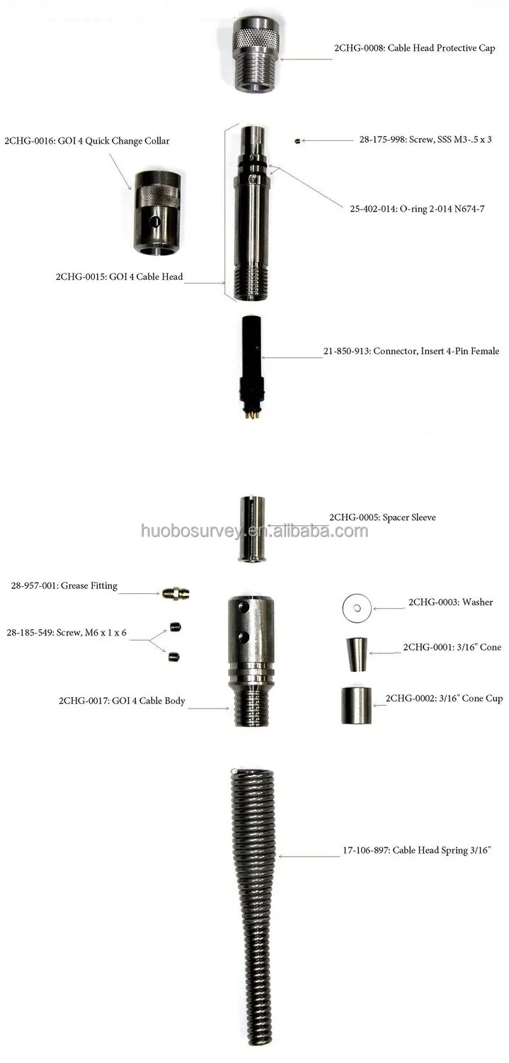 Cablehead Assembly Parts For Wireline Logging Winches Suit For Mount ...