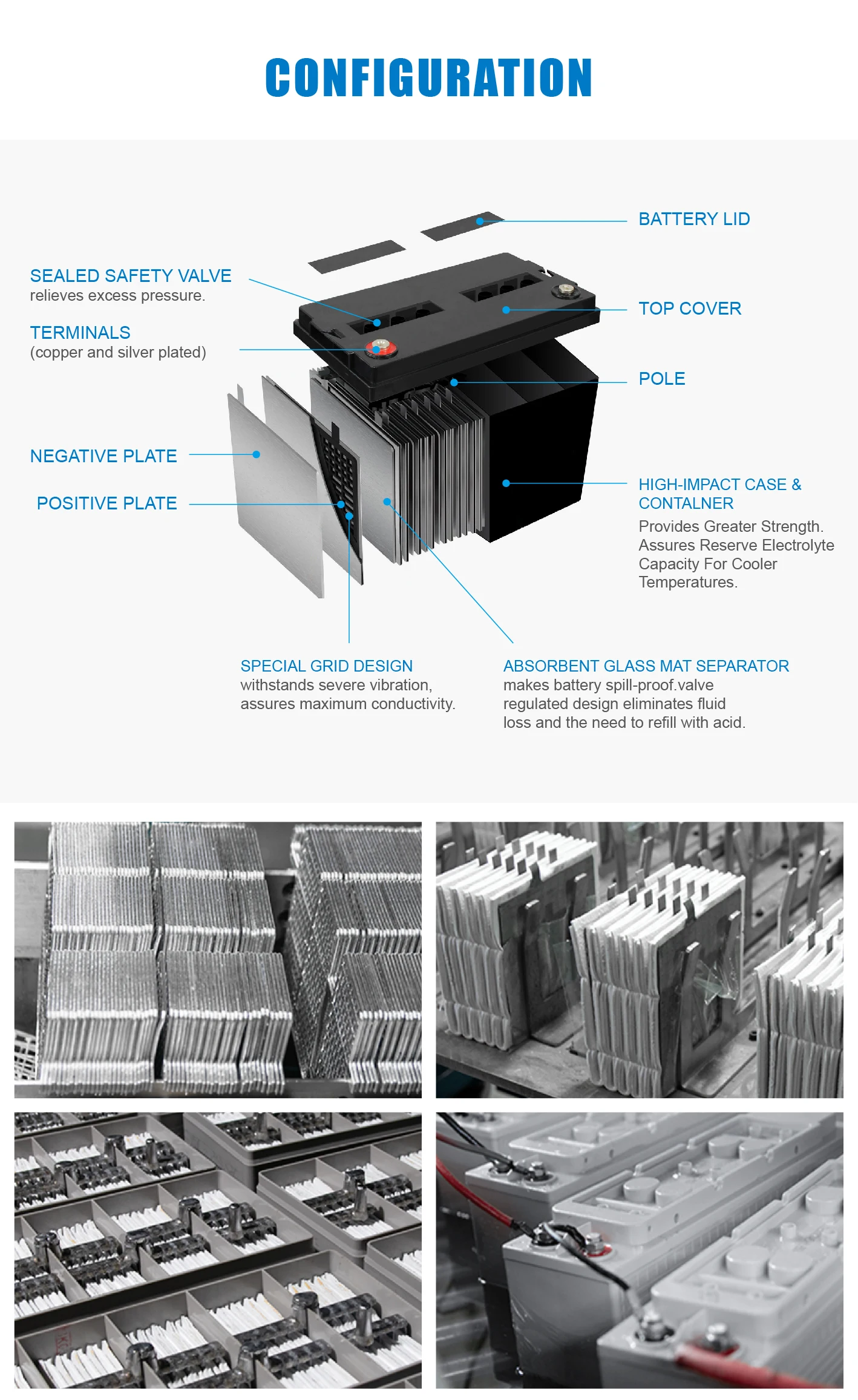 12v 180Ah Front Terminal Battery FT Gel Solar Lead Acid Battery for UPS ...