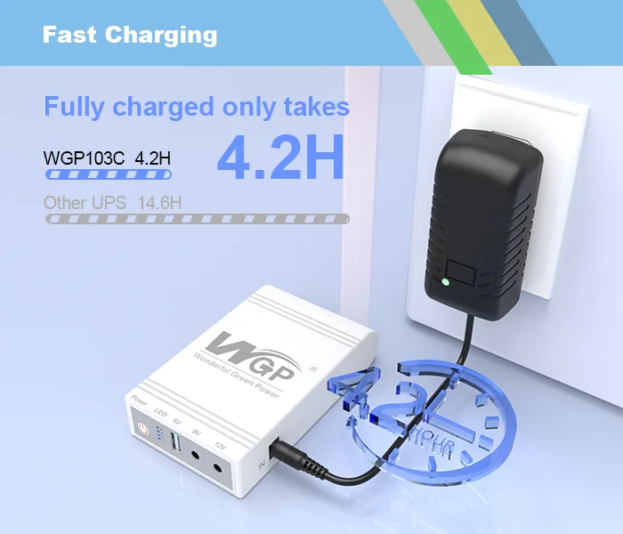 Wgp 12v 9v 5v Dc Multiple Output Smart Mini Ups For Ip Cctv Camera ...