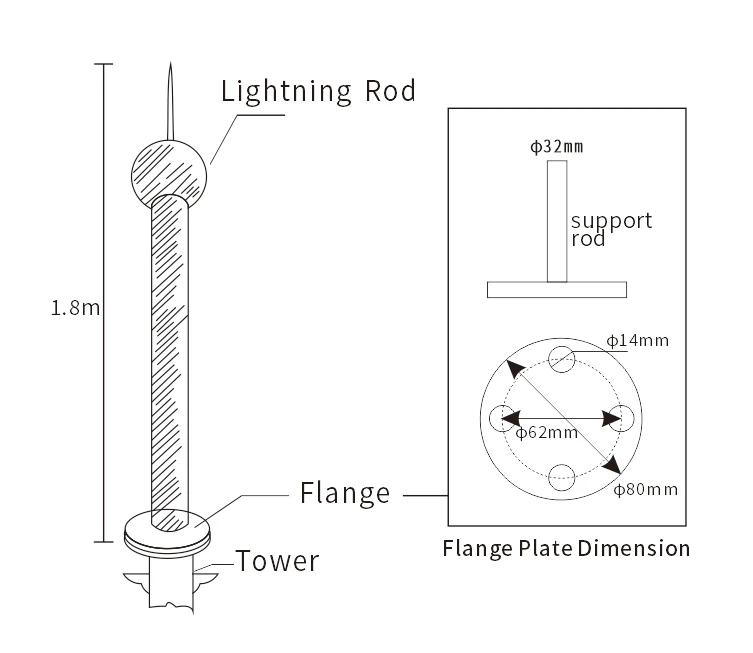DK8-BX10 Stainless Steel Lightning Arrester 1.6 Meter with 80-95M ...