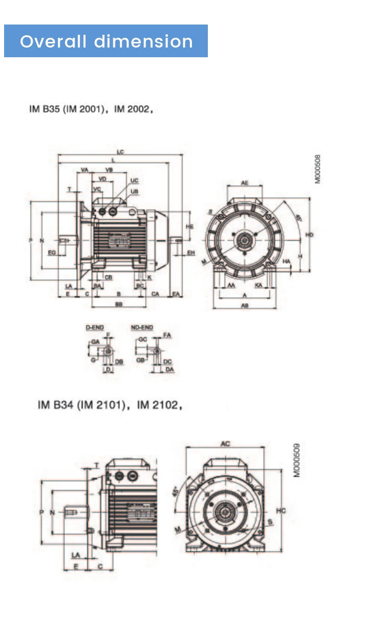 Abb Ac Motor Completely Enclosed Squirrel Cage Motor 3 Phase Helical ...