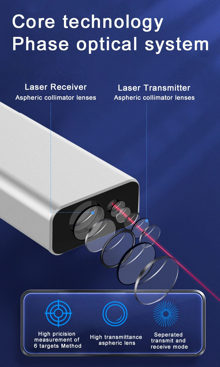 Cheap Laser Distance Measuring Tool And Leveler Rechargeable For Walls ...