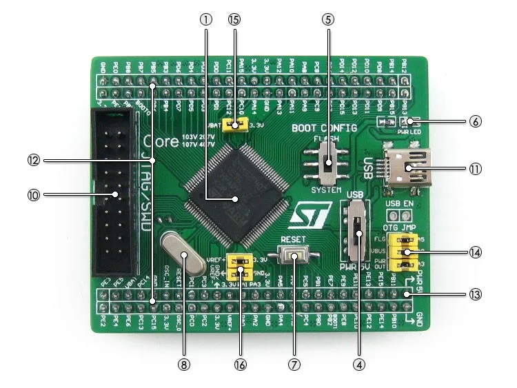 Stm32f407v 시리즈를 위해 디자인된 Stm32 발달 널은,Stm32f407vet6/stm32f407vgt6 Mcu를 특색짓습니다 - Buy 개발 보드,Stm32 개발 ...