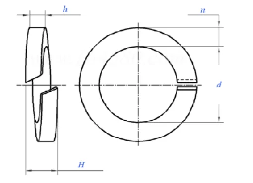 Ansi/asme B18.22.1 Washer Brass Ss Washer Contact Washer - Buy Ansi ...