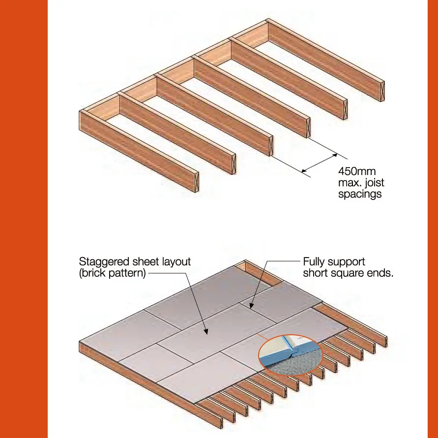 19mm Fc Sheet / Fiber Cement Board Cement Flooring Board - Buy 19mm Fc ...