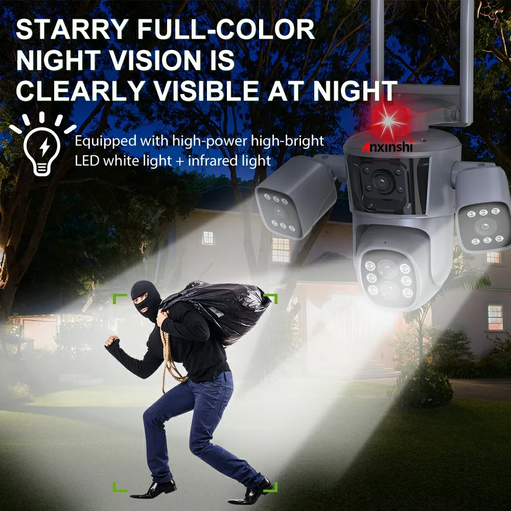 Ipc360 Home 20mp 720 Degree Rotation Five Lens Four Screen 10x Zoom ...