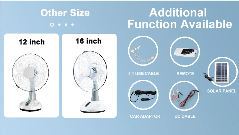 12 Inch Portable Table Ac Dc Desktop Rechargeable Solar Panel Powered ...