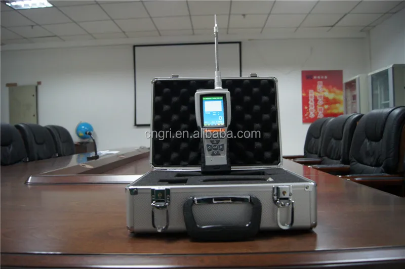 Gri Wasp-xm Ch4 Portable Toxic Ndir Gas Leak Analyzer Methane Leakage ...