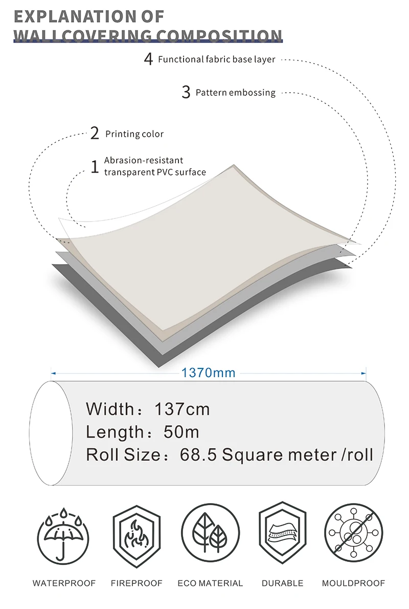 High Quality Monochromatic PVC Wall Papers Soundproof Fabric Backed for ...