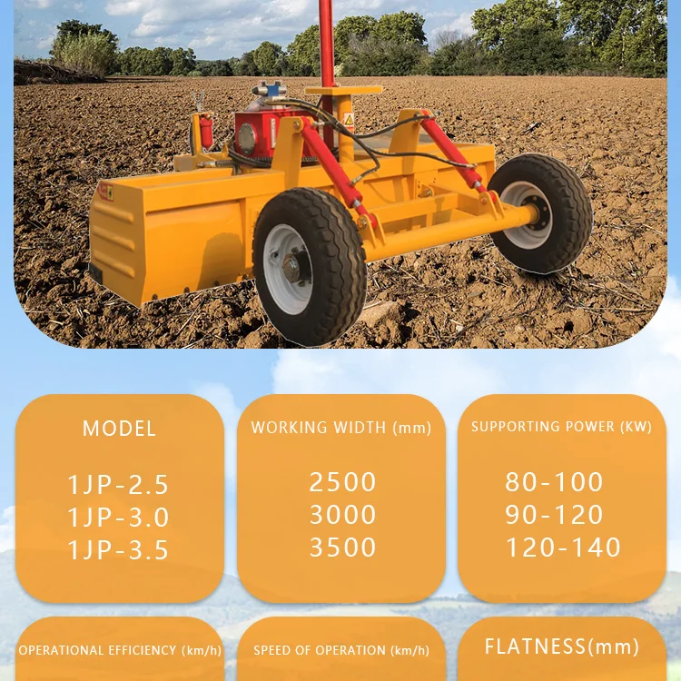 Agriculture Soil Preparation And Land Leveling Machine Laser Land ...