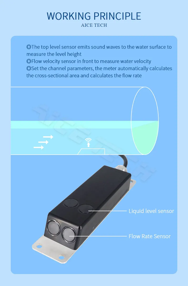 Aice Tech Water Flow Device And Water Flow Rate Measurement - Buy Water ...