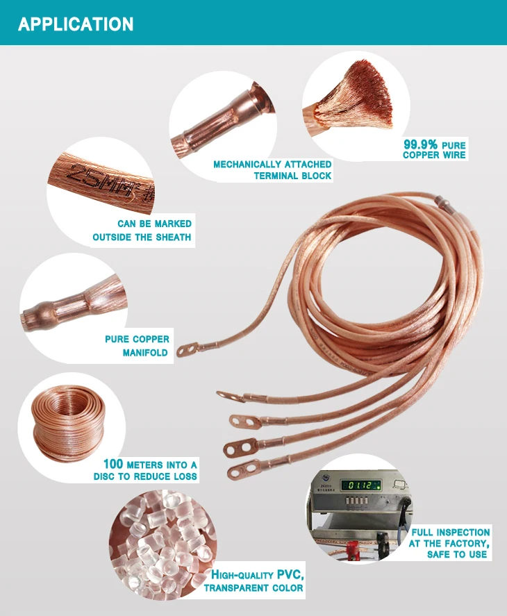 Copper Cable Earthing Set 10mm2 - PVC Insulated Conductor