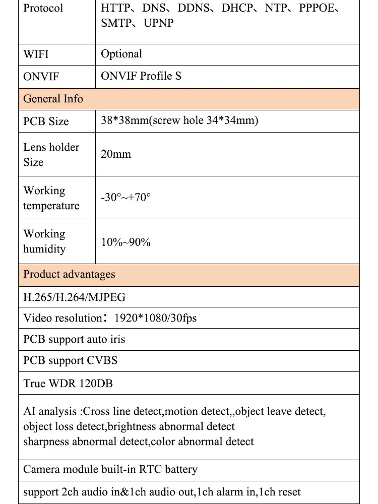 2mp Starlight Camera Module,Imx662 Starvis 2 Image Sensor,Support Cvbs ...