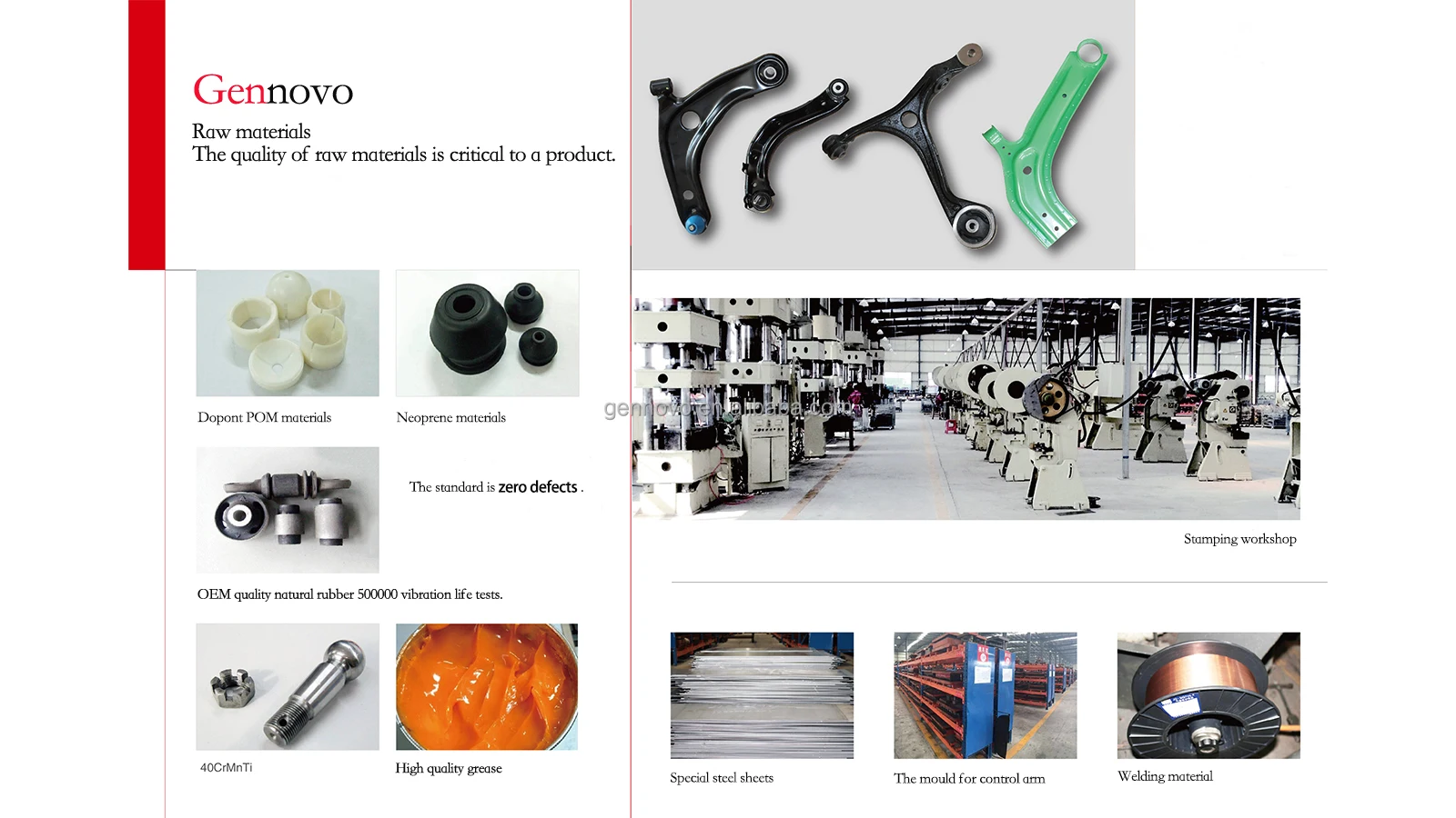 Gennovo Factory OEM Quality Toyota Camry 1996 1997 Spare Parts for ...