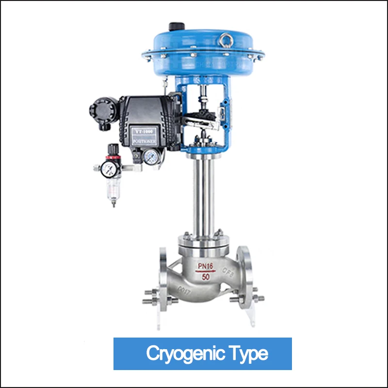 ANSI ASME Industrial Pressure Three Way Pneumatic 3way Flow Mixing ...