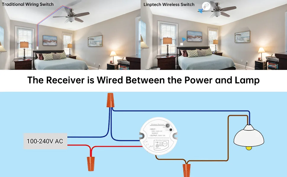Rf433 Linptech Self Powered Wireless One Switch Transmitter And One ...