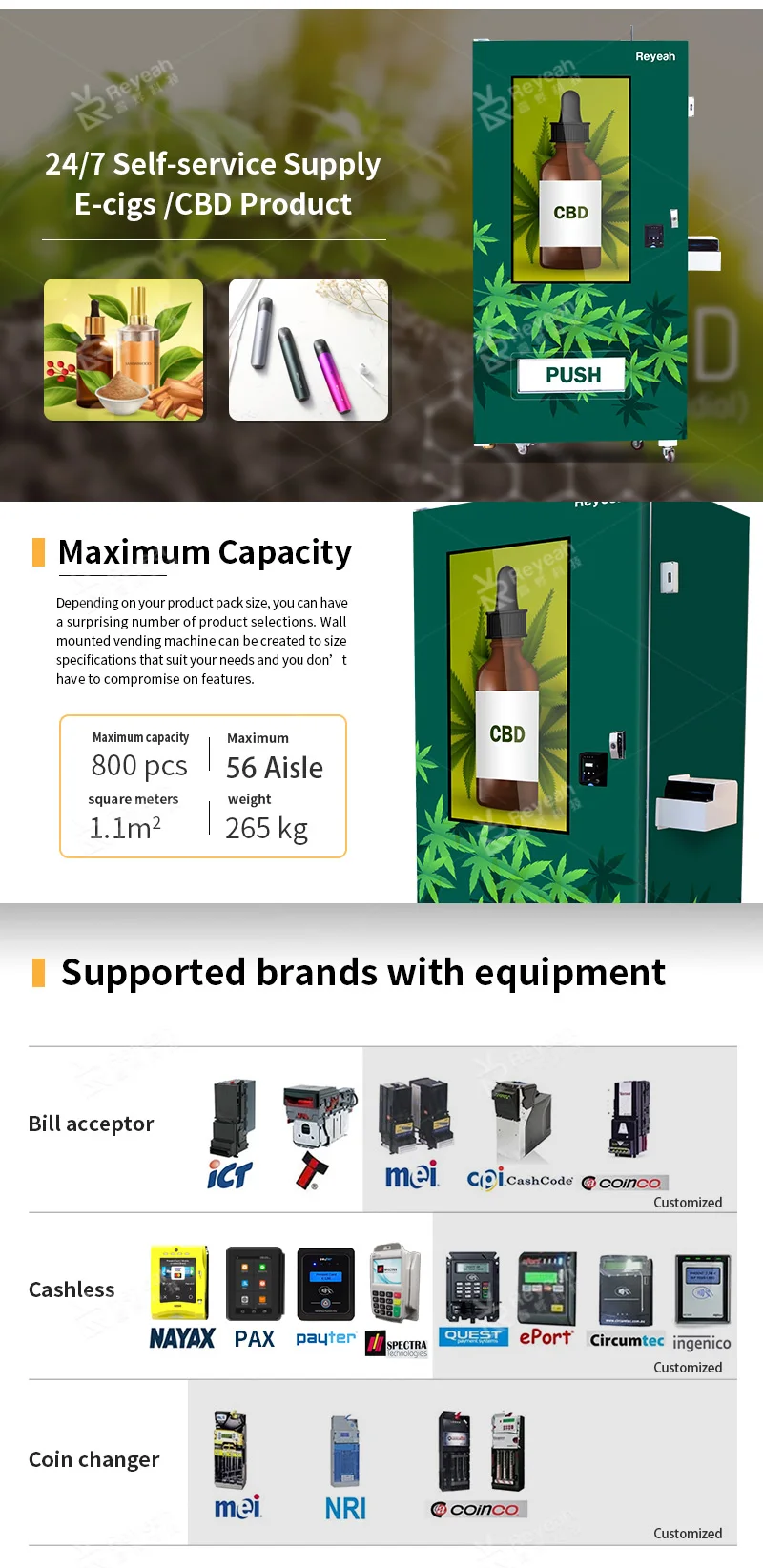 Combo Maquina Expendedora Outside Vending Machines Cbd Perfume Vending ...