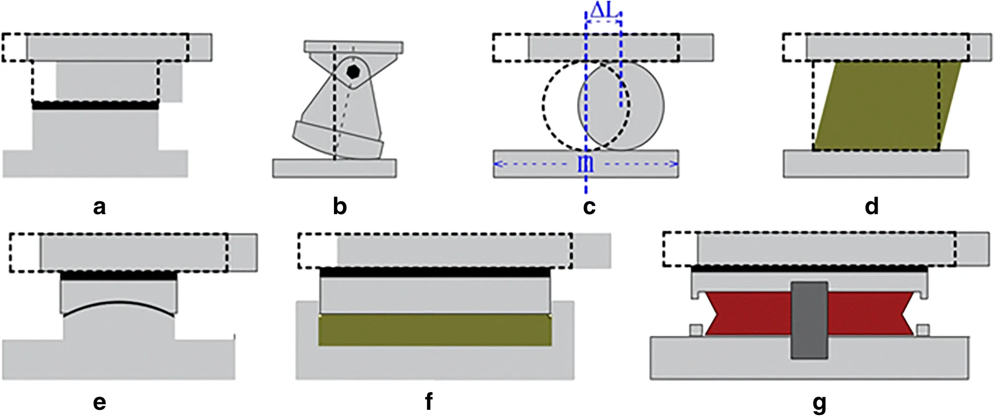 Seismic Isolation Base Lead Rubber Bearing - JINGTONG