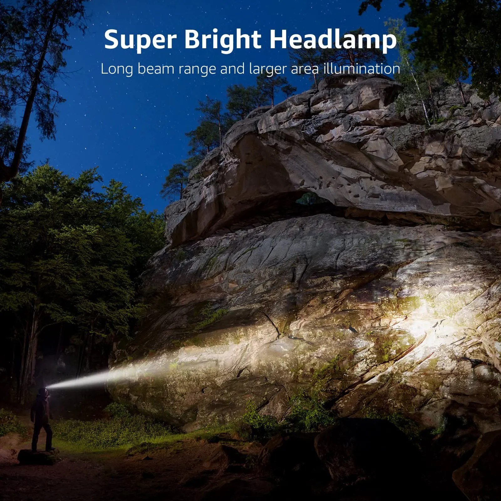 All Perspectives Induction Headlamp - Rechargeable LED Cob