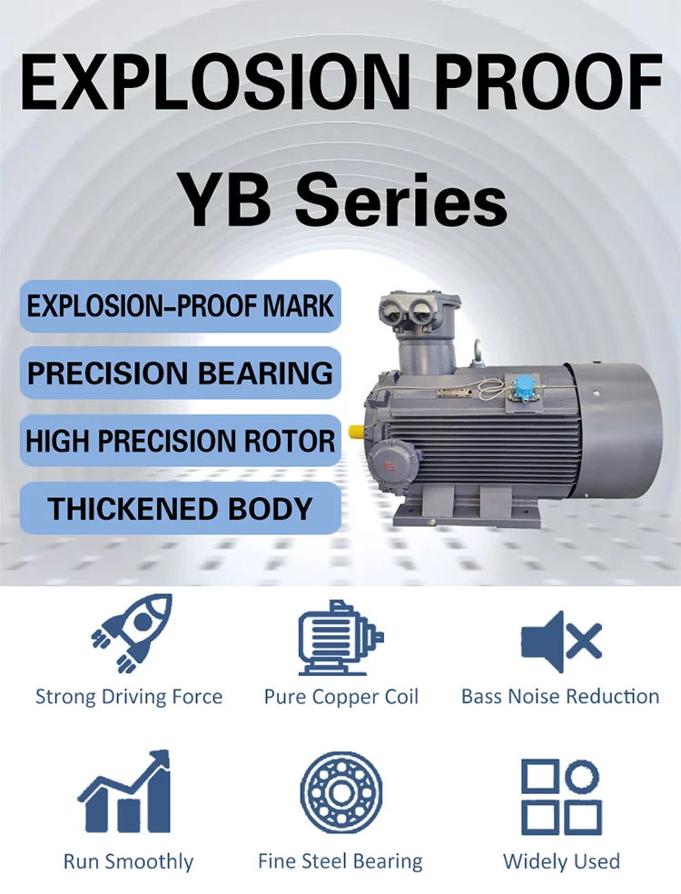 Ybk3 Nanyang Explosion Cne Explosion-proof Motor For Underground Low-voltage Coal Mine - Buy ...