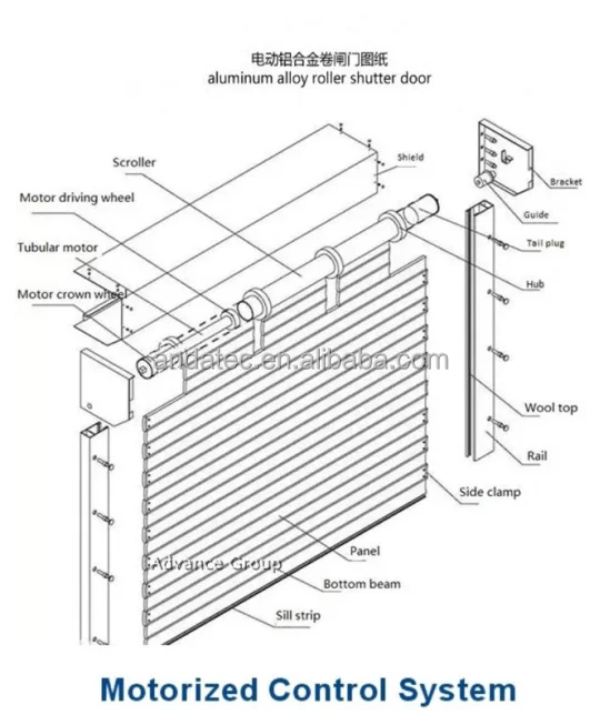 Rolling Roller Shutter Gate Garage Door Lock System Aluminium