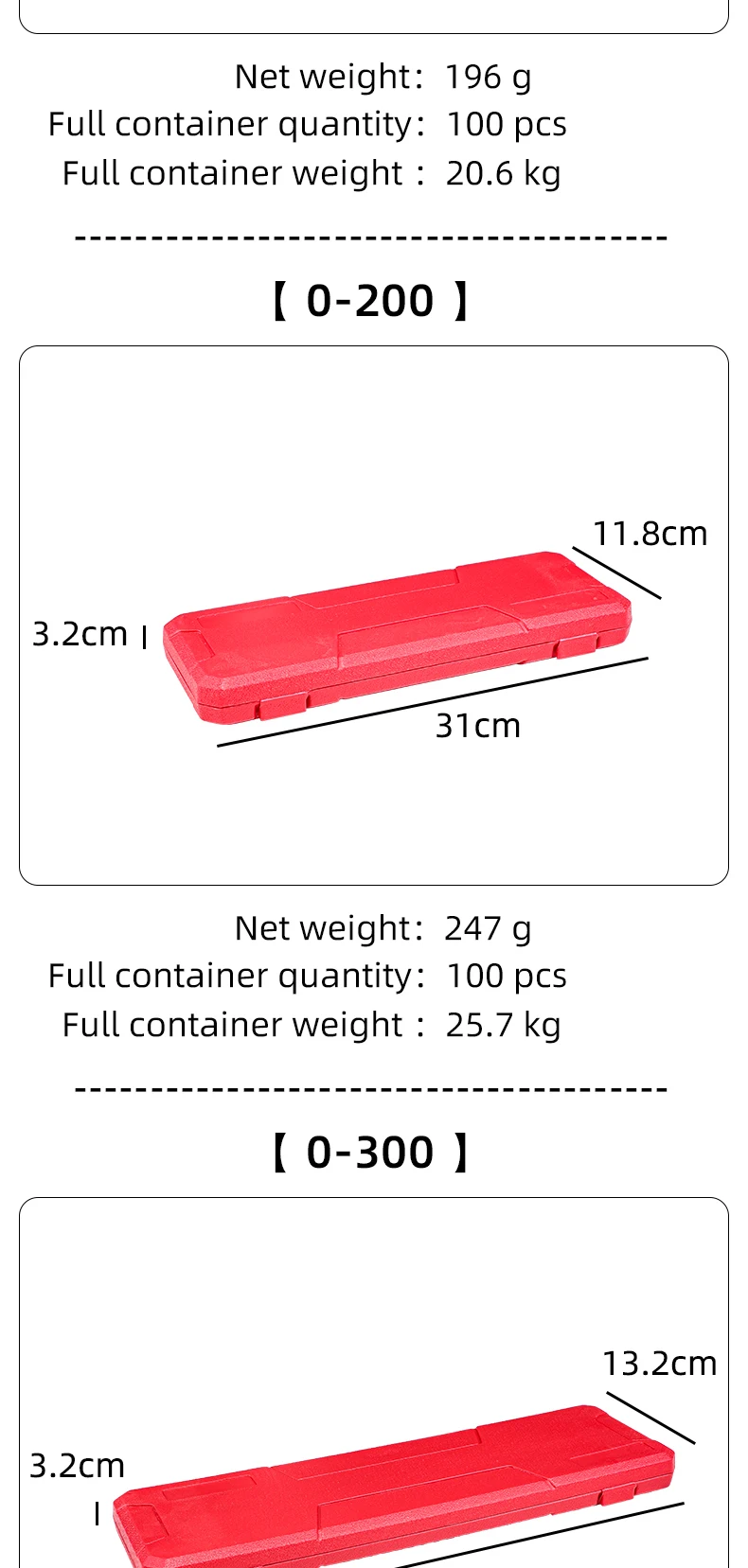 Red Square Plastic Storage Box,Vernier Caliper Flip Storage Box Digital ...