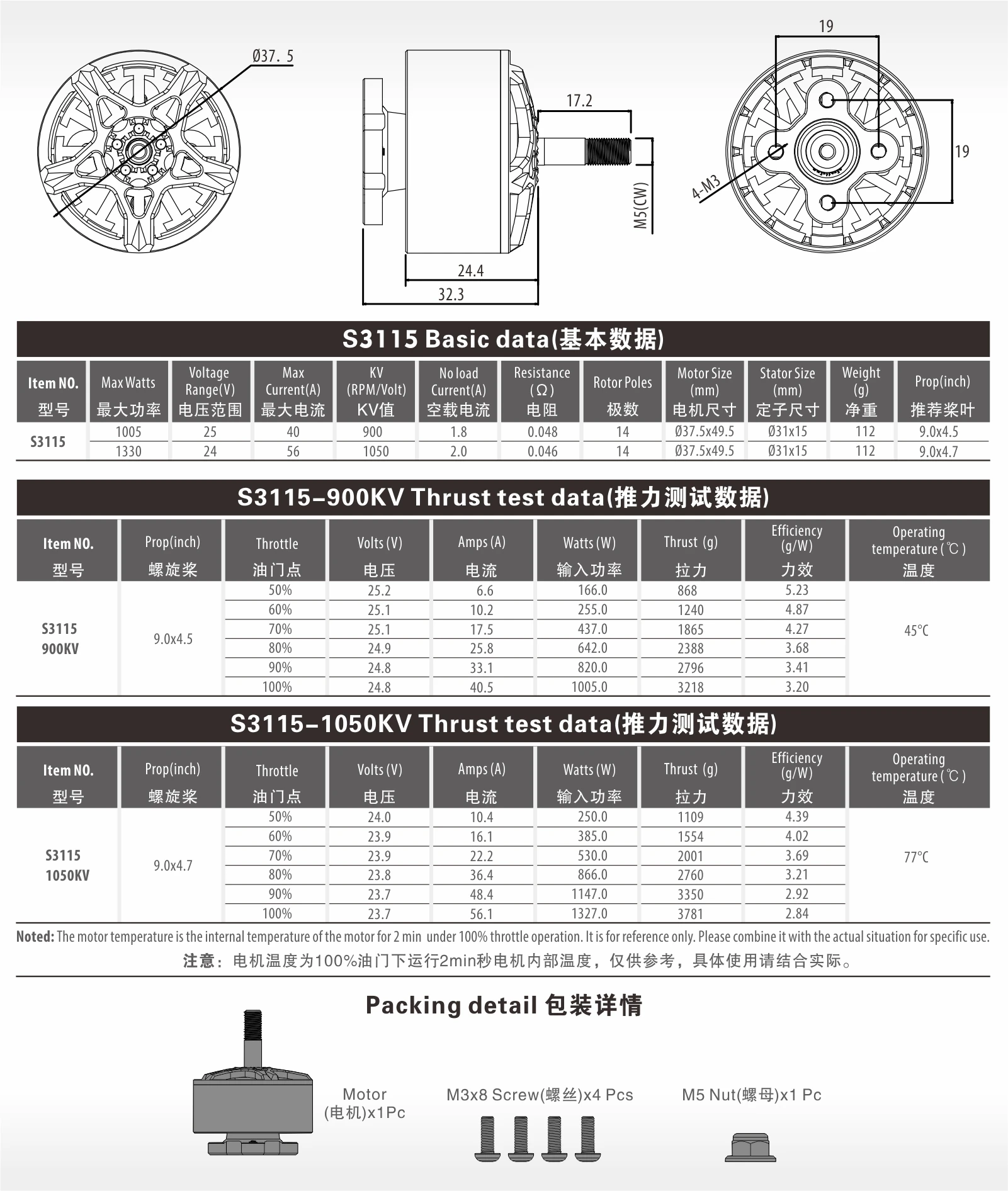 Compact Brushless Dc High Power Micro Motors 31mm 24v 1050kv Efficient ...